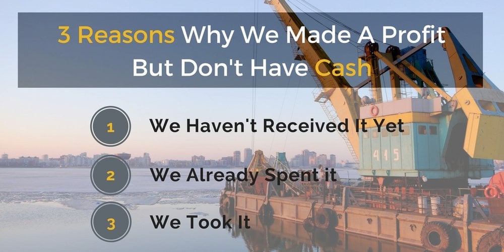 How to Create a Cash Reserve