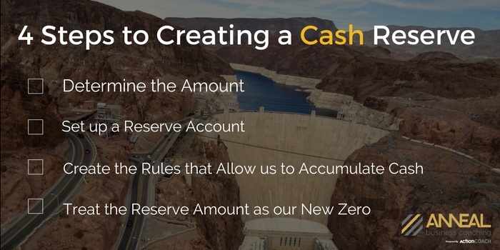 How to Create a Cash Reserve