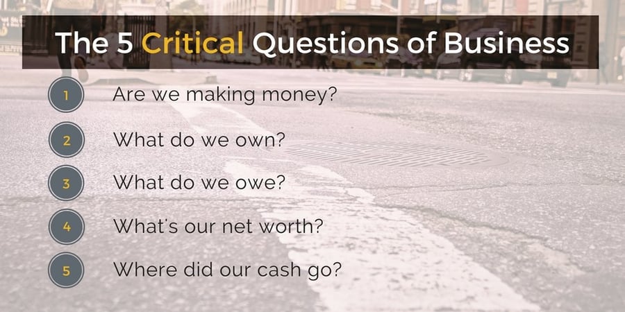 Financial Reports Explained Without Numbers or Math